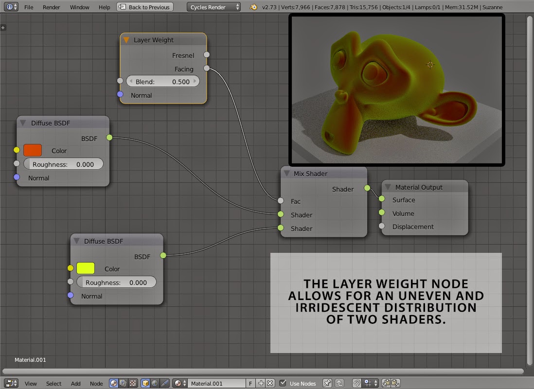 3D Digital Art at the UofO