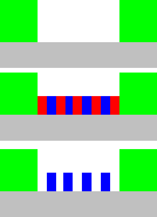 Spectral Bytes: Directed self-assembly