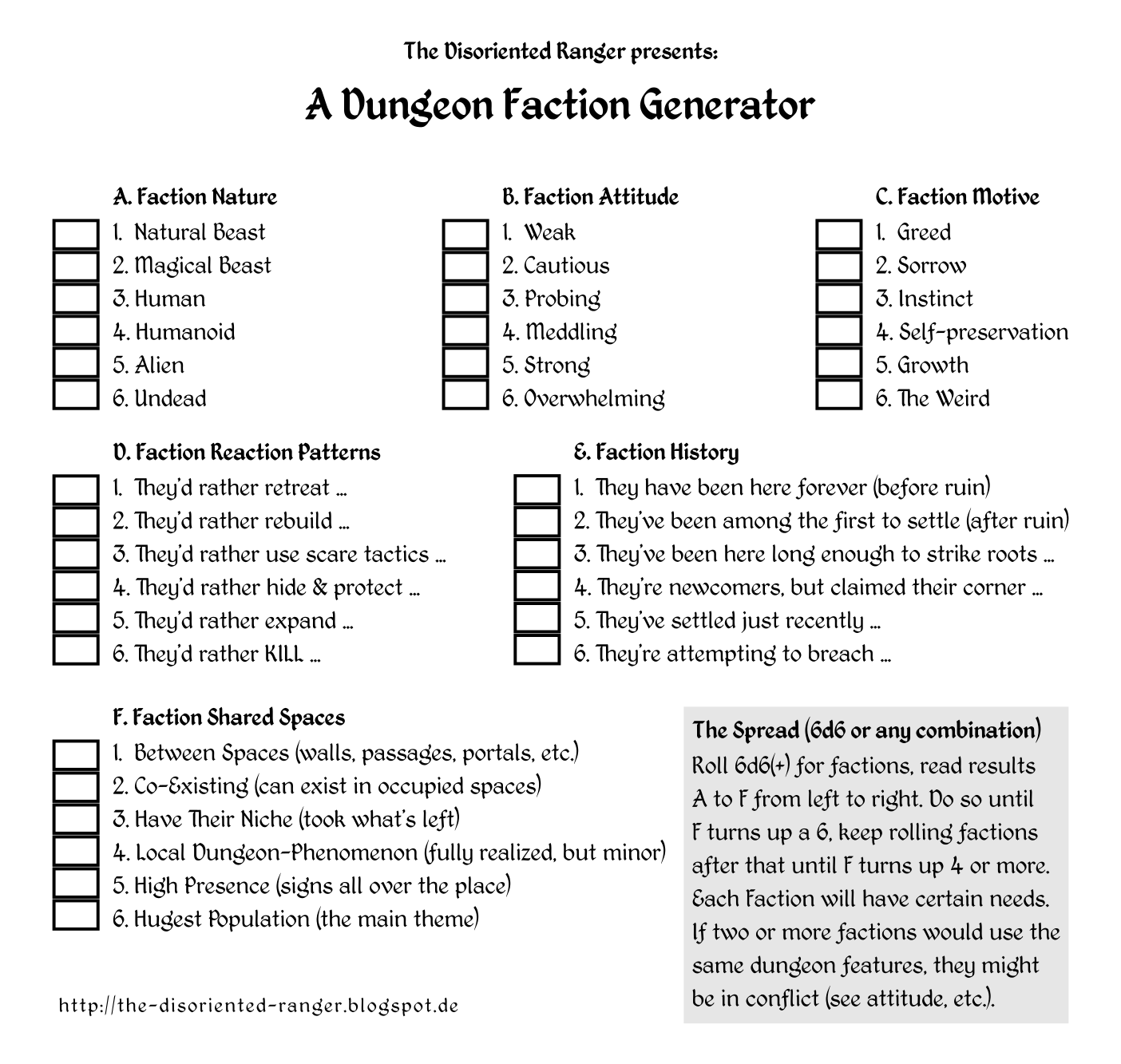 The Disoriented Ranger: A Dungeon Faction Generator - The Immersed DM 01