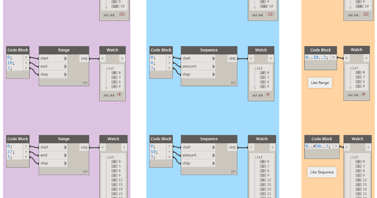 Dynamo Nodes to Code Block: Range & Sequence & something more...