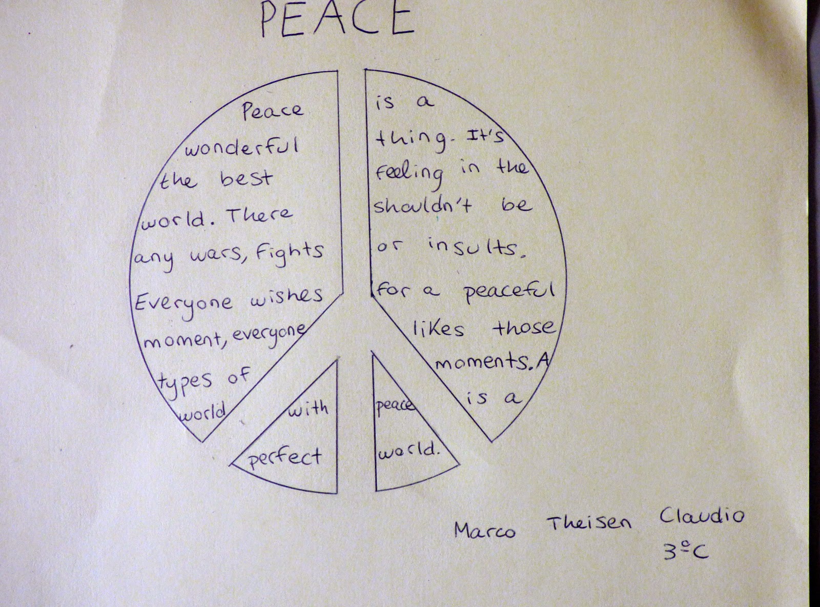 Bitácora Isbilya: Caligramas en inglés. 3º de ESO