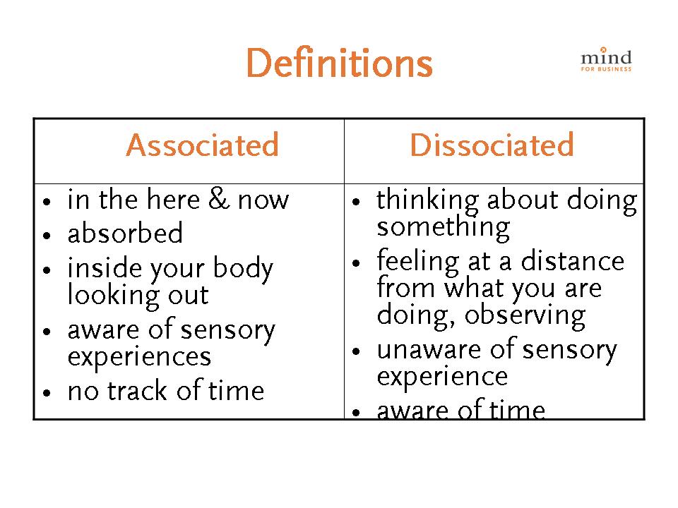 NGELMU MANUNGGALING KAWULO GUSTI 'ALA NLP - NAQSDNA.com
