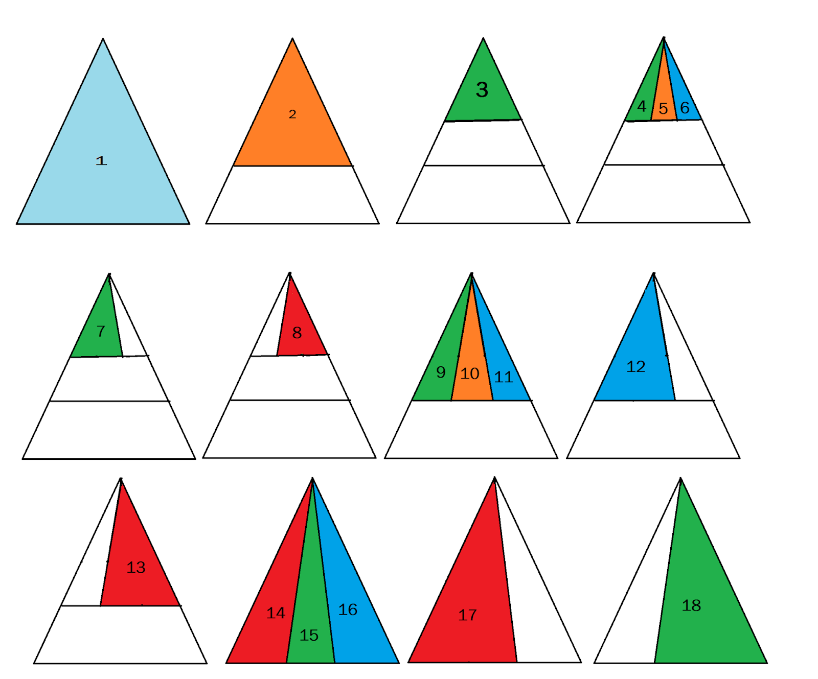 Punjab University, Lahore