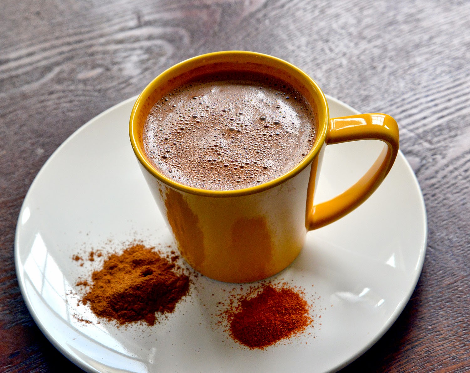 A school of fish: Maya and Aztec Hot Chocolate