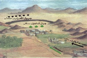 Battle of Ahzaab/Khandaq Maps - غزوة خندق/احزاب | Tasheel Tadrees
