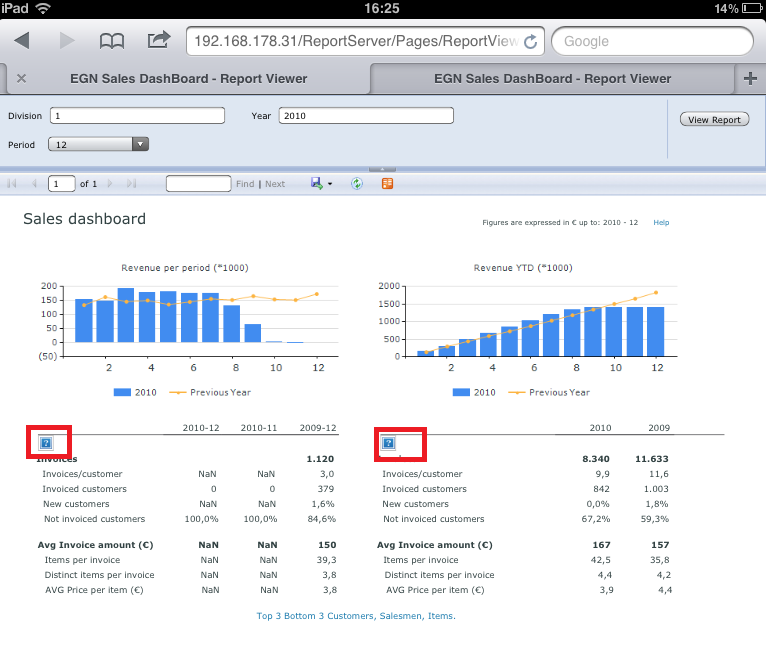 Keep It Simple and Fast: SSRS reports on the IPad or IPhone has been ...