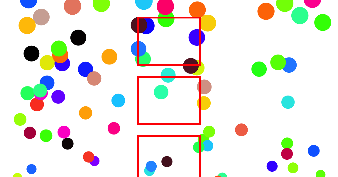 Stratified Sampling Powder Blends and Finished Dosage Units ...