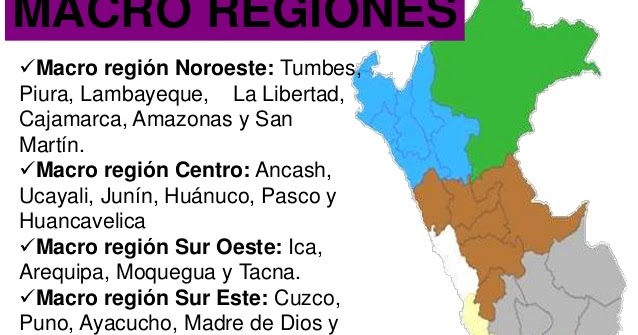 FUNCIONES EMPRESARIALES Y CADENAS DE SUMINISTRO: Desarrollo de la Macro ...