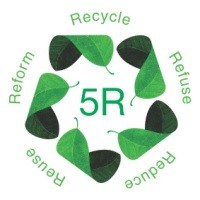 Sekolah Tercinta: APA ITU 5 R