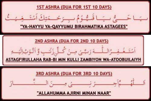 FIRST ASHRA (first ten days [1-10])