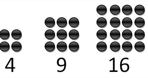 Sofía M. Velazquez Matemática 4to Unica: NÚMEROS CUADRADOS