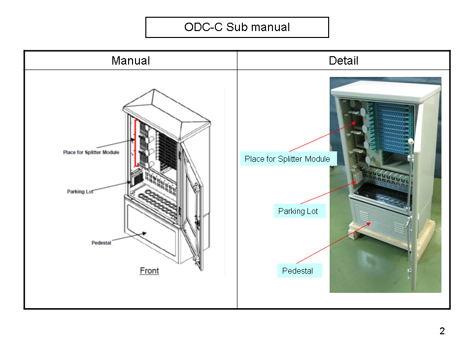 KENCANA RAYA INDONESIA: PERANGKAT TELKOM