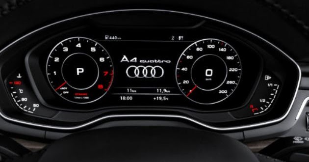 Digital and Virtual Cockpits overview