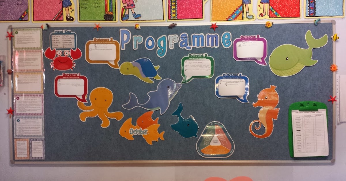 My Adventures In Child Care: Programming with the EYLF