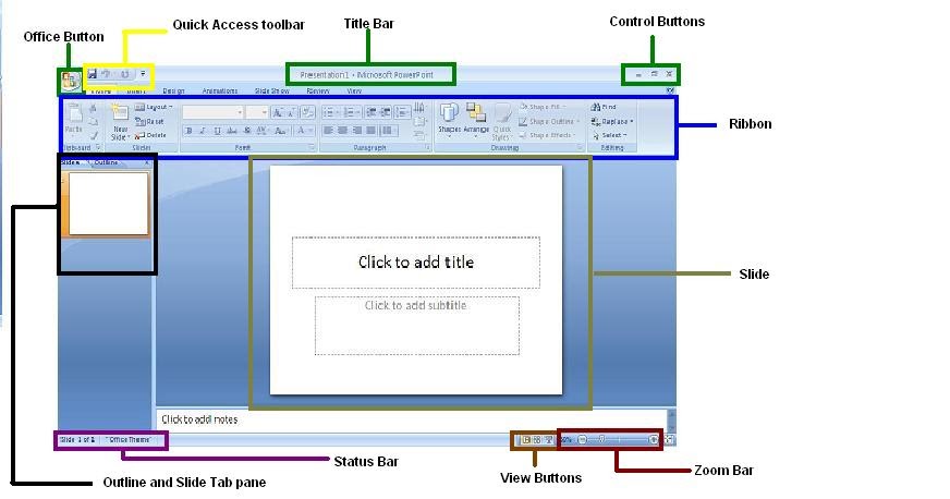 powerpoint2007: Parts of Microsoft Powerpoint 2007