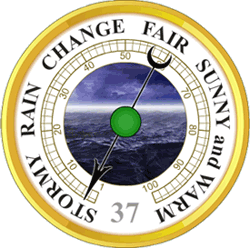 ENGLISH&SCIENCE: 2017