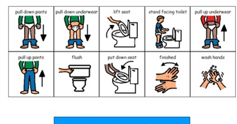 creating & teaching: Potty Training {In the Classroom}