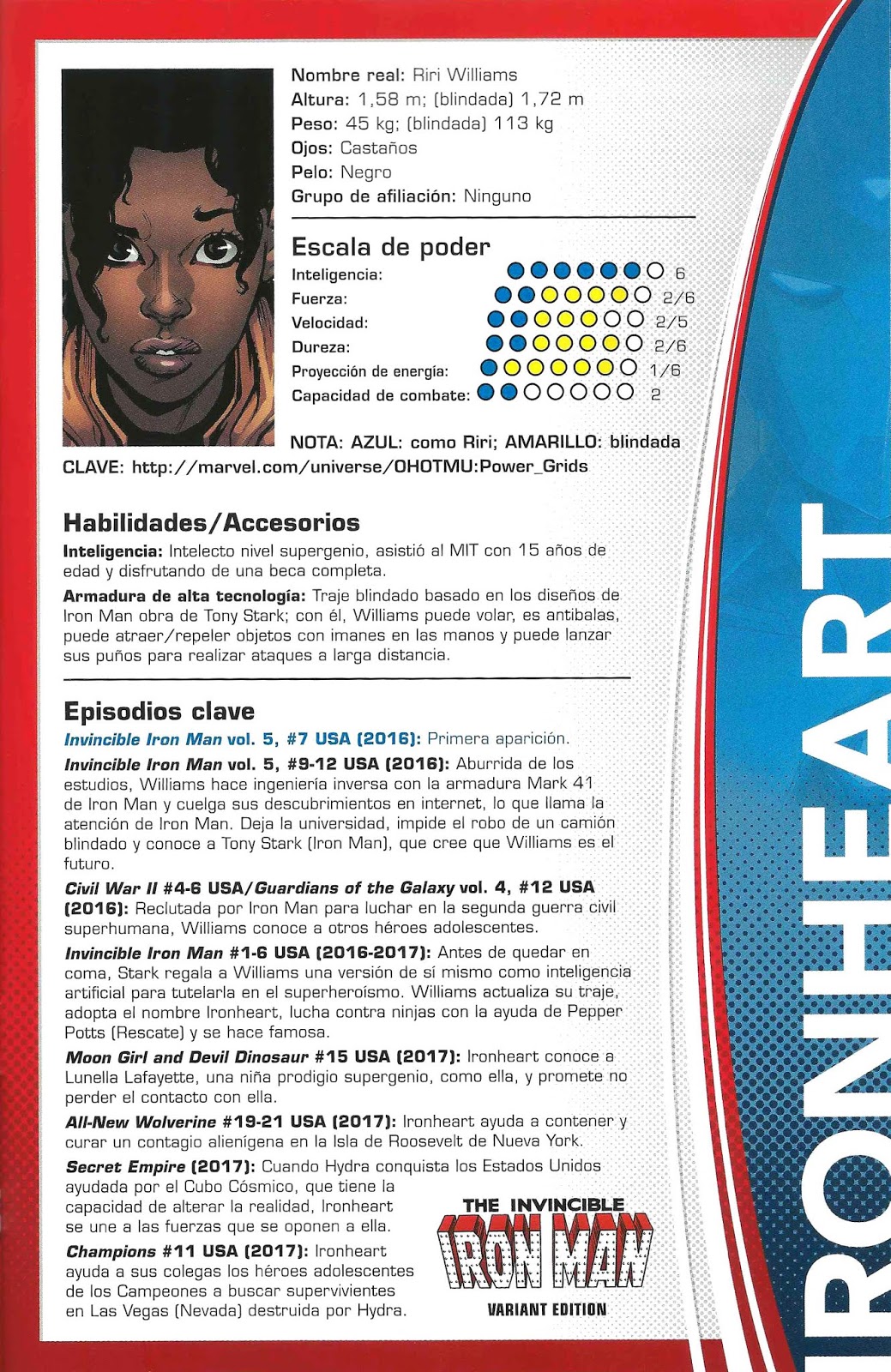 Galicia Comic: Iron Man 87 - Invencible Iron Man - (Invincible Iron Man ...