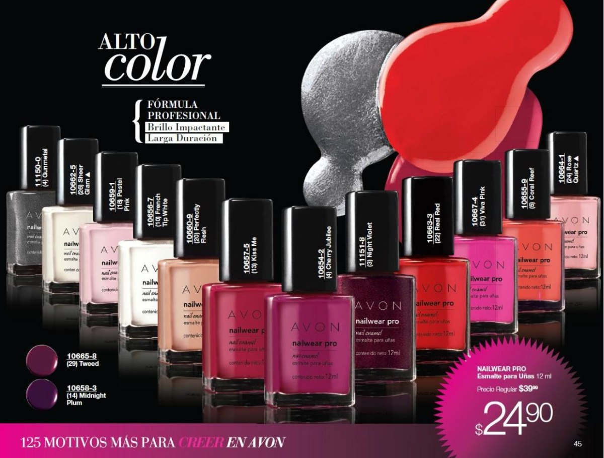 La felicidad es la clave hacia el EXITO: Nailwear Pro de Avon