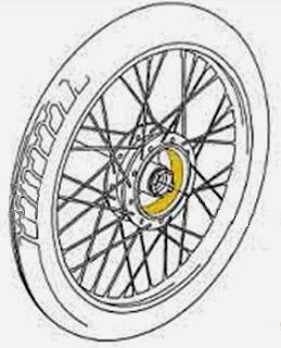MEDIABelajar: Roda Ban dan Rantai Materi Kelas XI TSM SMK ( Roda )