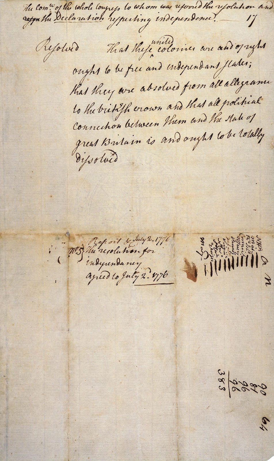 Resolution For Independency