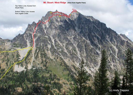 Mount Stuart Climb Project: Route: Mount Stuart - West Ridge Carryover ...