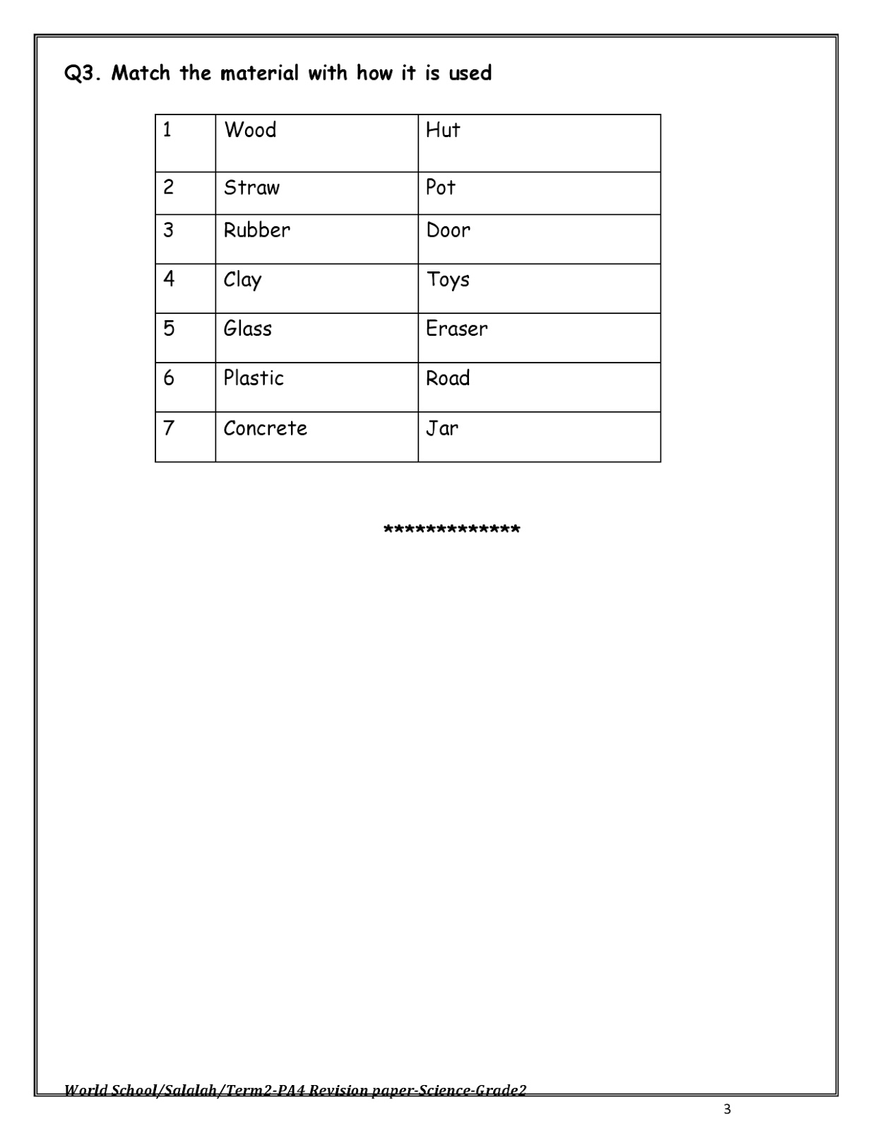 Homework For Grade 2 As On 08 04 2019 WORLD SCHOOL OMAN Homework For Grade 2 As On 08 04 2019 WORLD SCHOOL OMAN