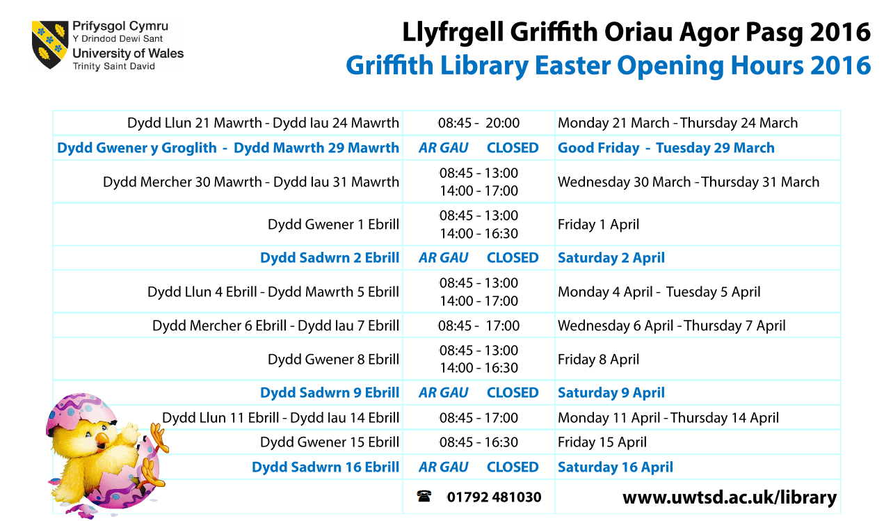 UWTSD Swansea Library Blog