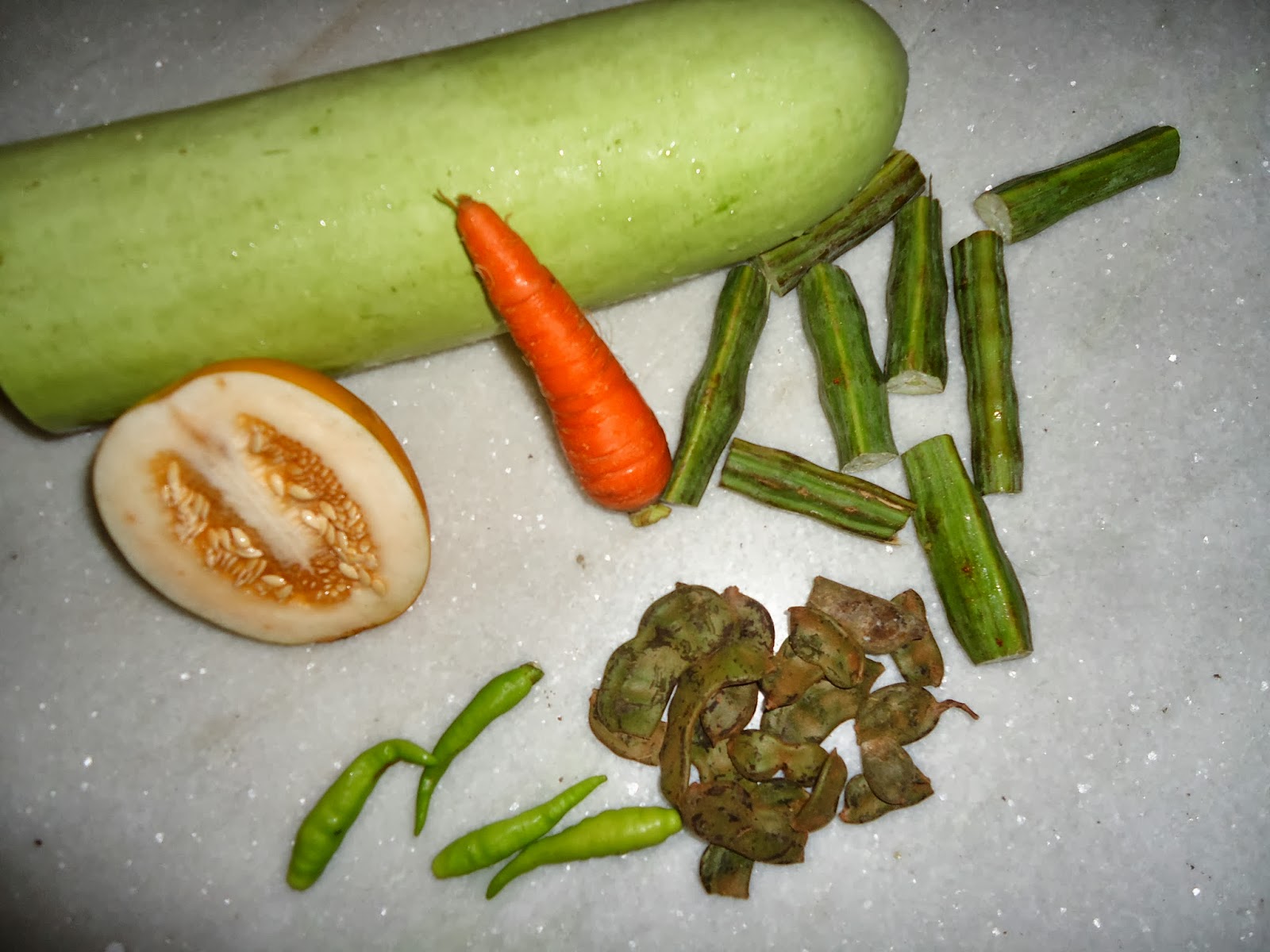 Kusuma's Abhiruchi: Chintakaya Menti Pulusu