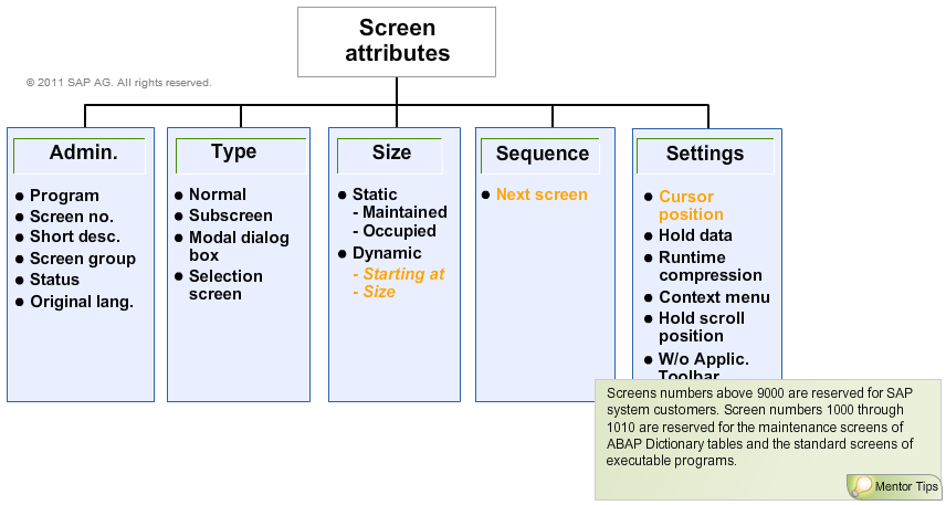 SapSystemsOfReza: TAW10 - Introduction to Screen Programming