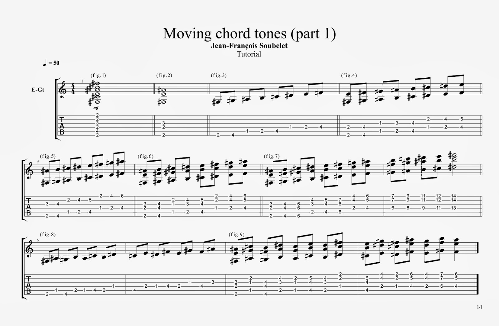 soubelet.com BLOG: October 2013