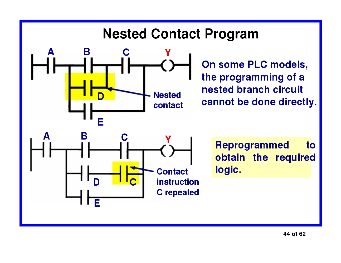 Industrial Automation Tutorial - Technocrat Automation: Industrial ... Industrial Automation Tutorial - Technocrat Automation: Industrial ...