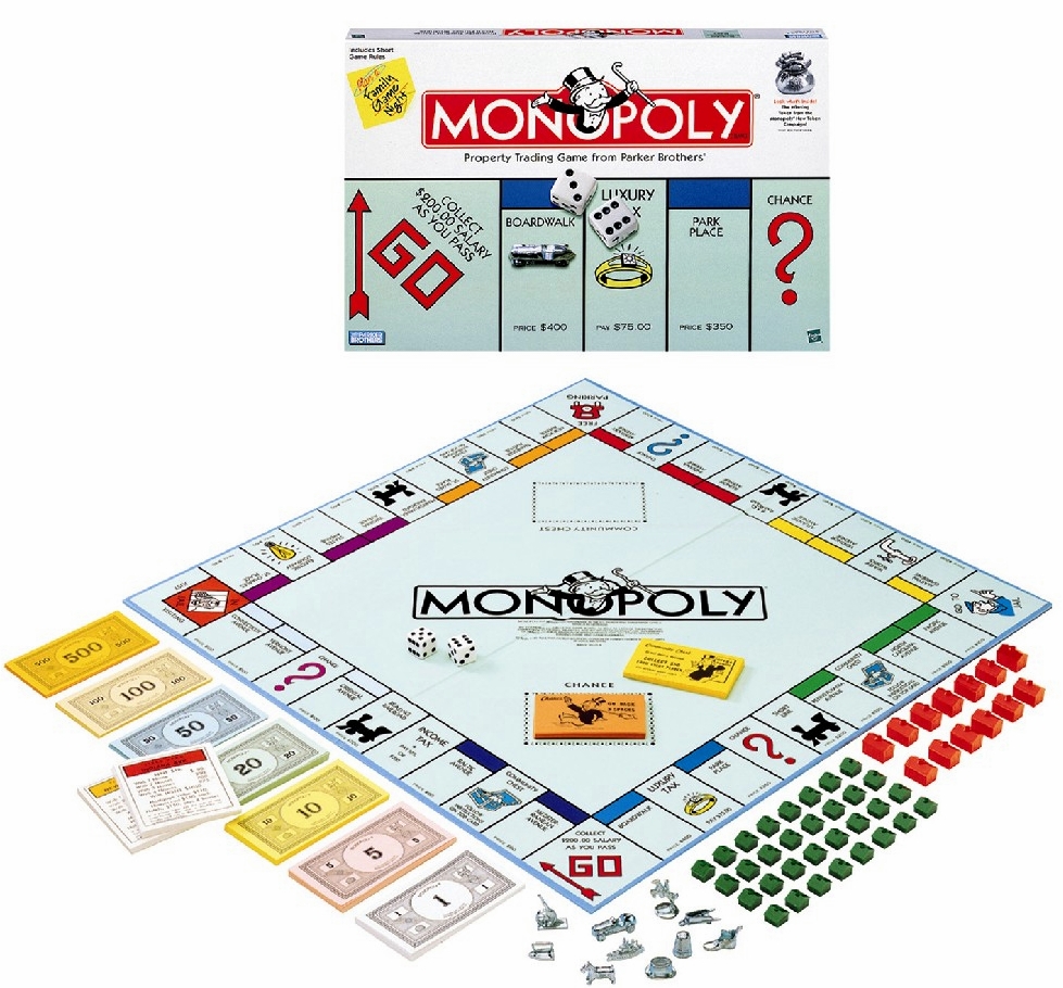 Juegos y Juguetes de Antaño: El Monopoly