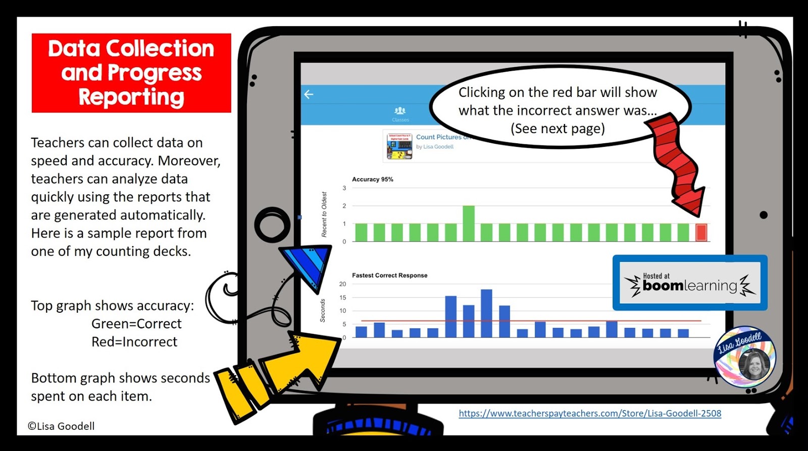 Automatic Data Collection on Boom Learning Digital Task Cards - Lisa ...