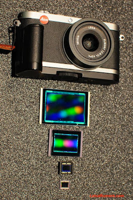 Daily Journal: Perbandingan Ukuran Sensor di Kamera Mirrorless