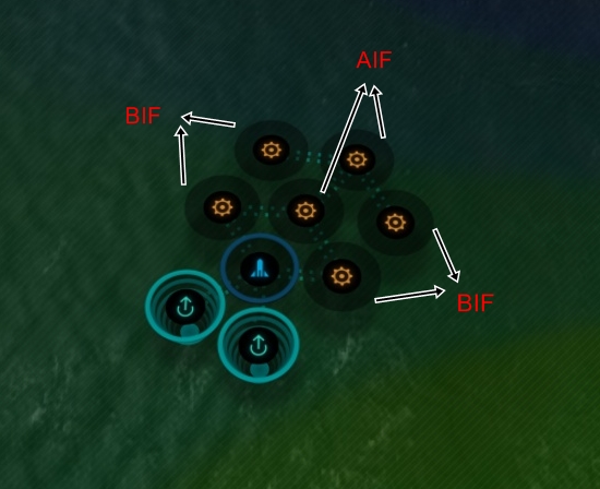 EVE Online Guide by Bolvarion (Stand: Into the Abyss): Planetary ...