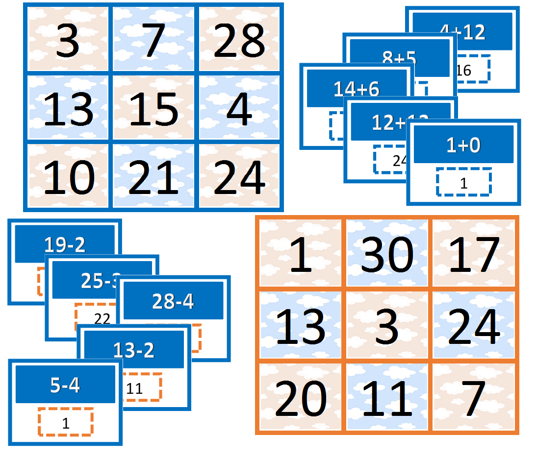 material psicopedagogico: BINGO DE SUMAS Y RESTAS