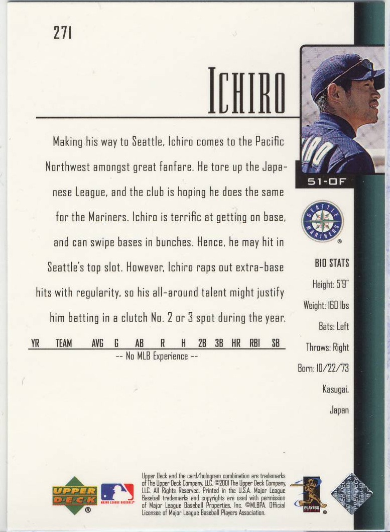 Baseball Card Blog: Ichiro Cards