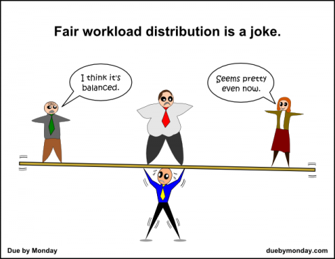 Mufid Ibn Rowi: Menentukan Kebutuhan Sumber Daya Manusia (SDM ...