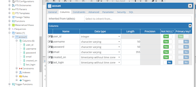 Dimensi TutupBotol: Create New Table From Script in PostgreSQL Using PgAdmin