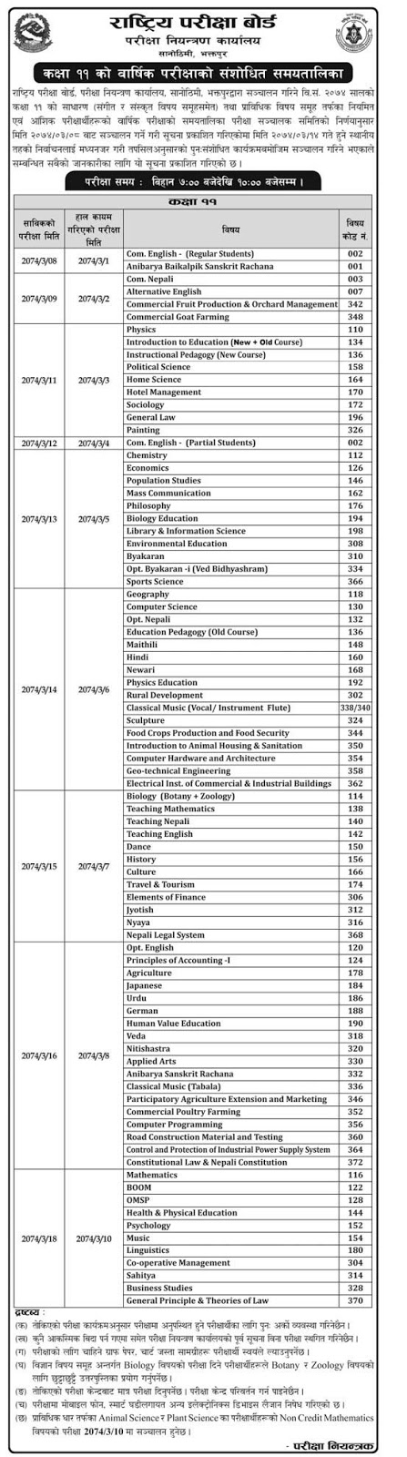 NEB exam routine of Grade 11 and 12 for the year 2074 BS, HSEB