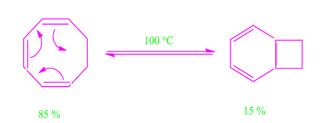 Different type of tautomerism. - PG.CHEMEASY