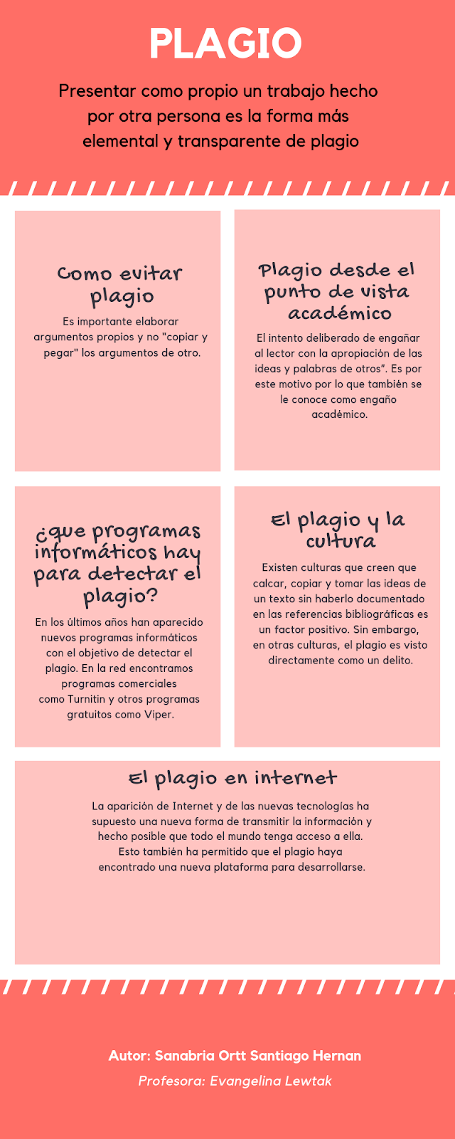 Infografías - Plagio