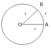 Mengenal Satuan Ukuran Sudut dalam Radian (rad) - madematika
