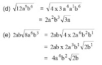 Bentuk Akar - Materi Lengkap Matematika