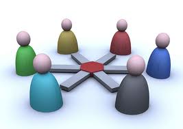 Psicología Social - Comunitaria .................."Ver más allá de ti