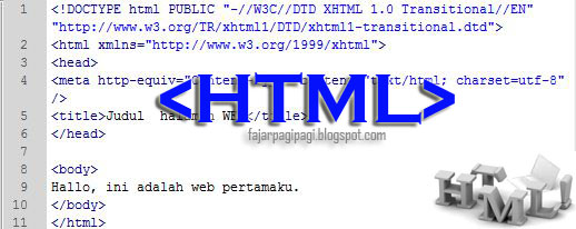 Hypertext Markup Language (HTML) ~ Blog Fajar