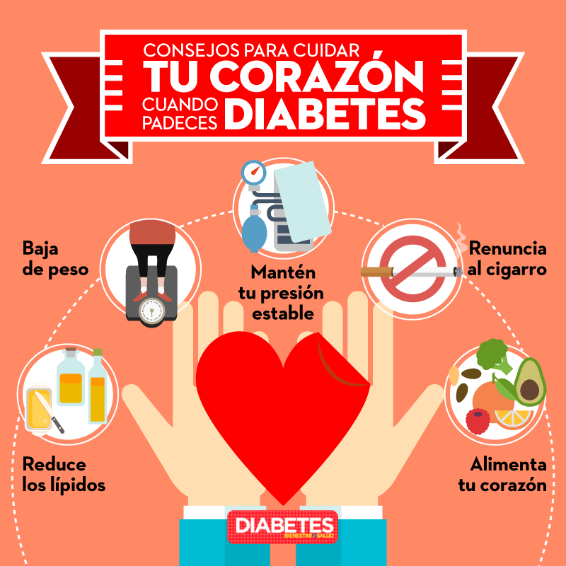 Teamwork Medical Nurse ¿quÉ Es La Diabetes Tipos SÍntomas
