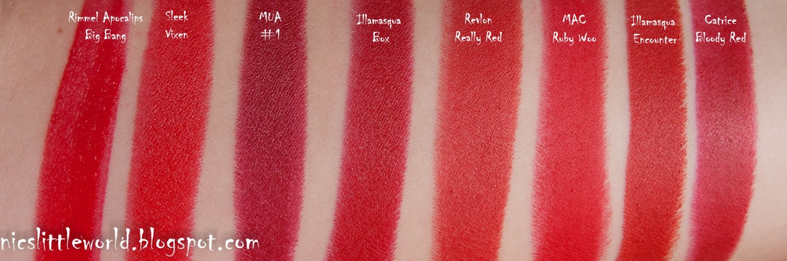 Nic's Little World: MAC Ruby Woo