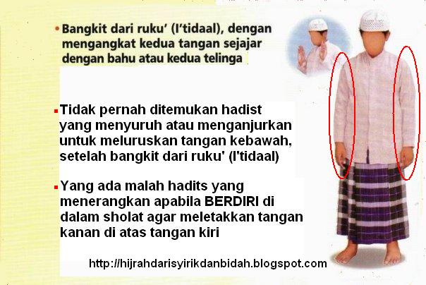 :: Dimana posisi tangan apabila berdiri setelah ruku' di dalam sholat